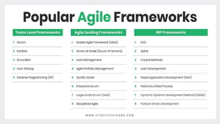 Agile Methodology: Principles and Practices | PPTX