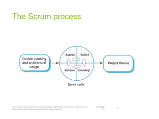 Agile Methodology-extreme programming-23.07.2020.ppt