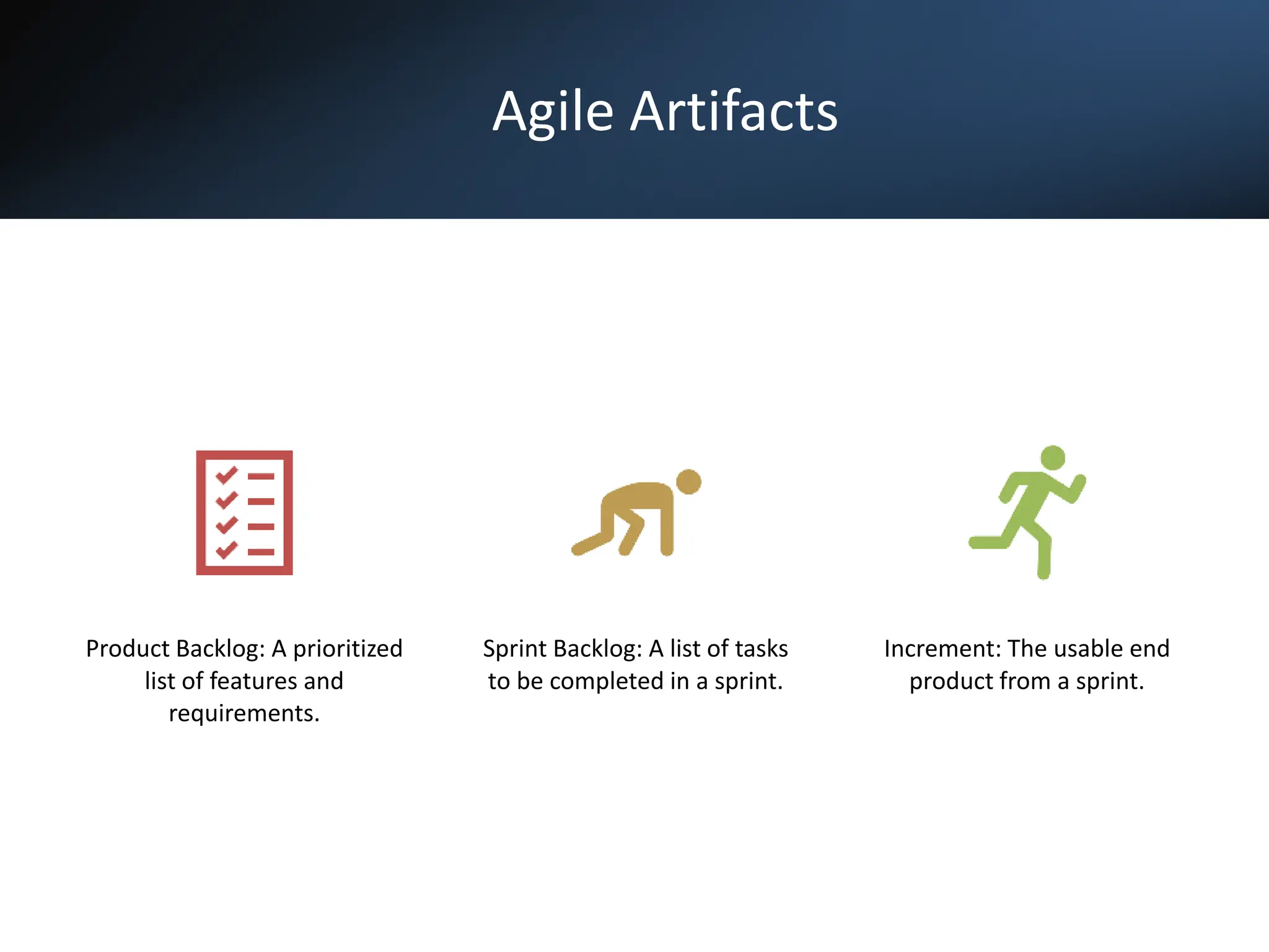 Agile Methodology In-Brief : Created byMohamed Shebl | PPTX