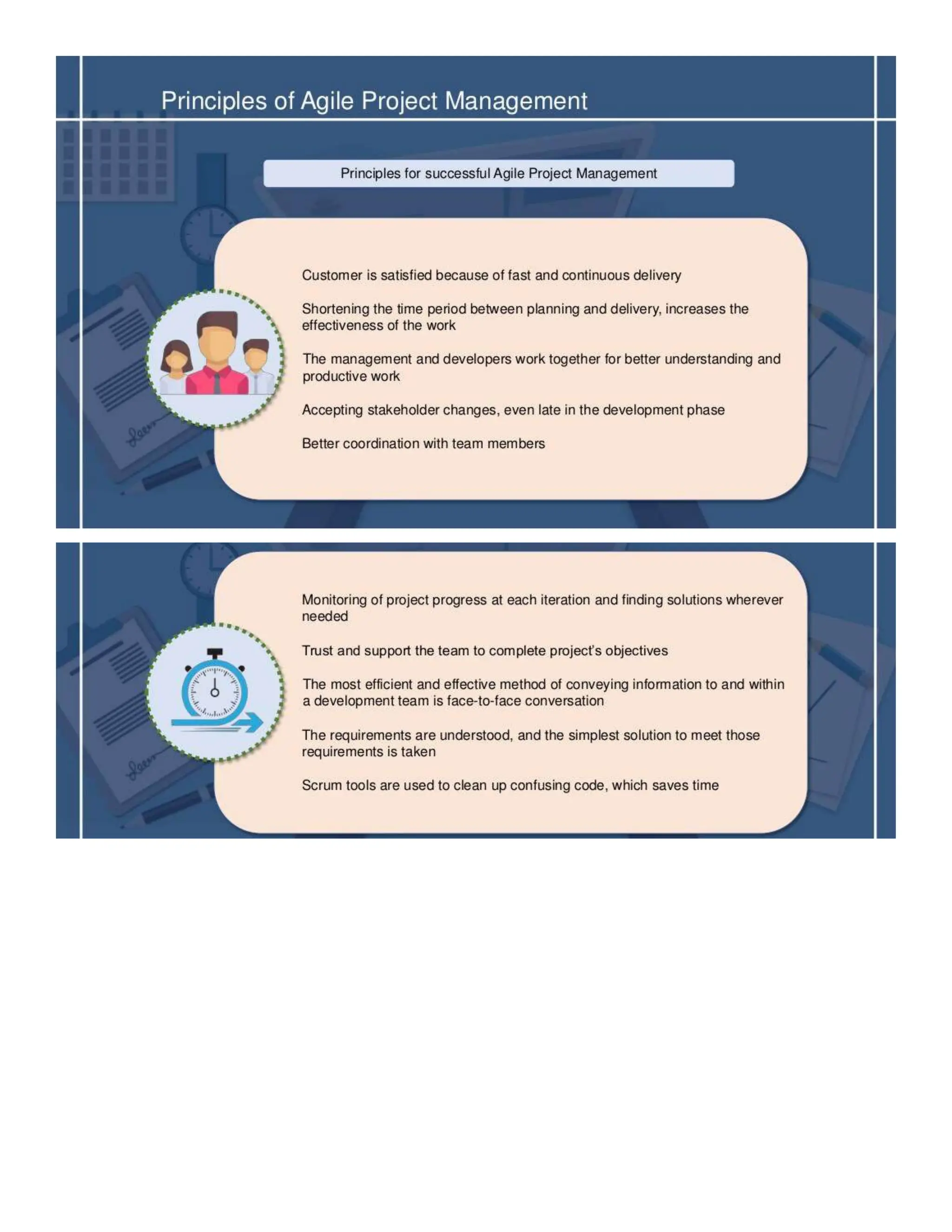 Agile methodology Interview Question Document File | DOCX