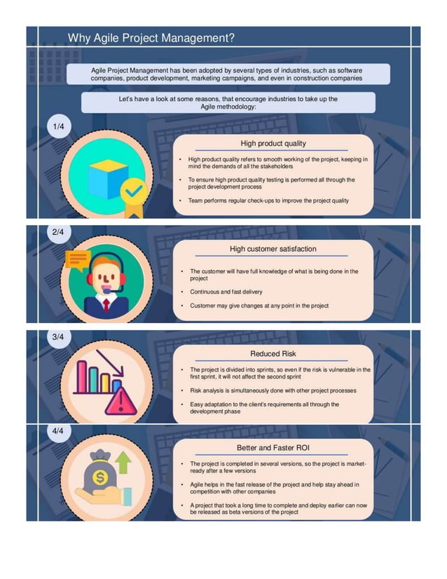 Agile methodology Interview Question Document File | PDF