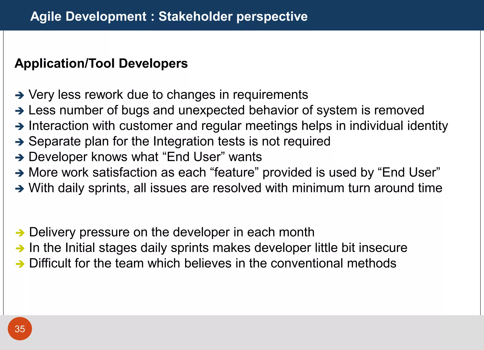 Agile Methodology ppt | PPTX