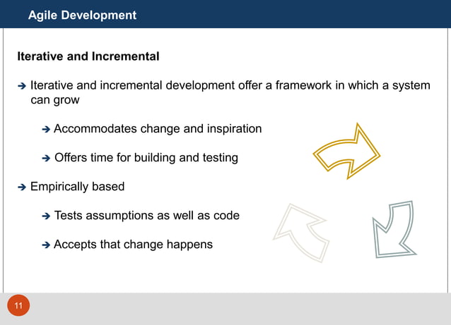 Agile Methodology ppt | PPTX | Web Development | Internet