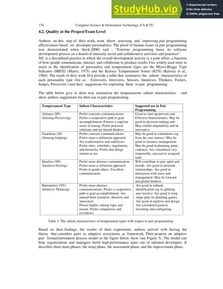 Agile Methods And Quality A Survey | PDF