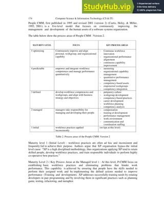 Agile Methods And Quality A Survey | PDF