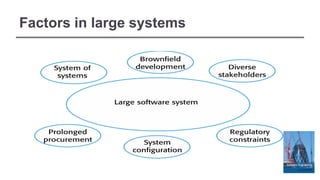 Agile methods for large systems | PPT