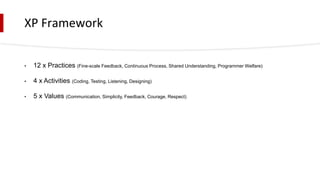 Agile methods series (xp) | PPT