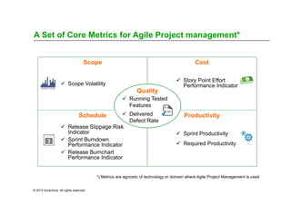 Agile metrics what is... riga-version | PDF