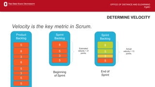 Agile Metrics and Reporting | PPTX | Computer Software and Applications ...