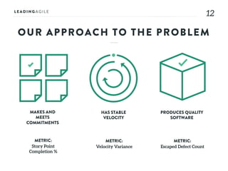 Enterprise Agile Metrics: A GQM Approach | PDF
