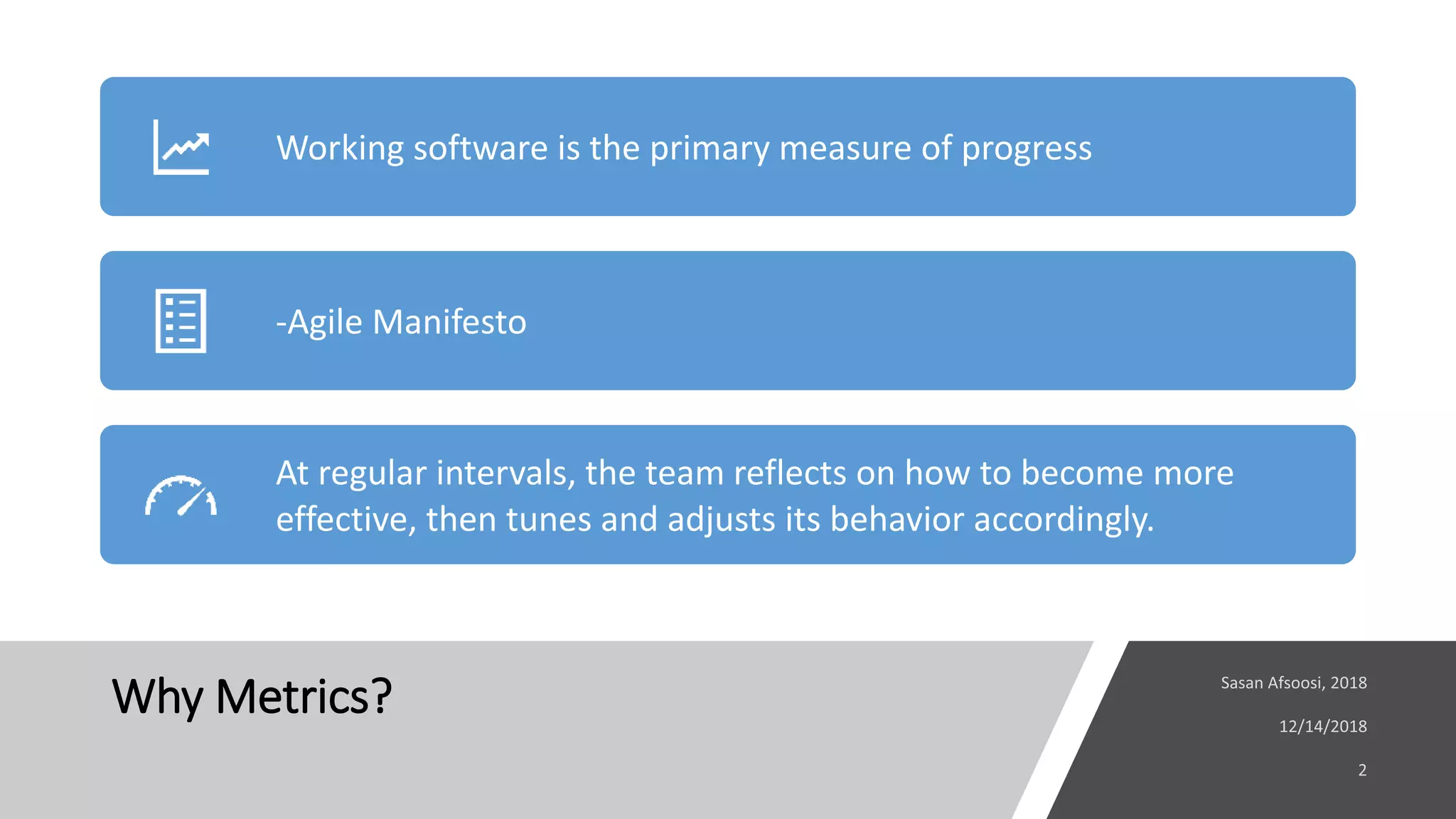 Agile Metrics | PPT
