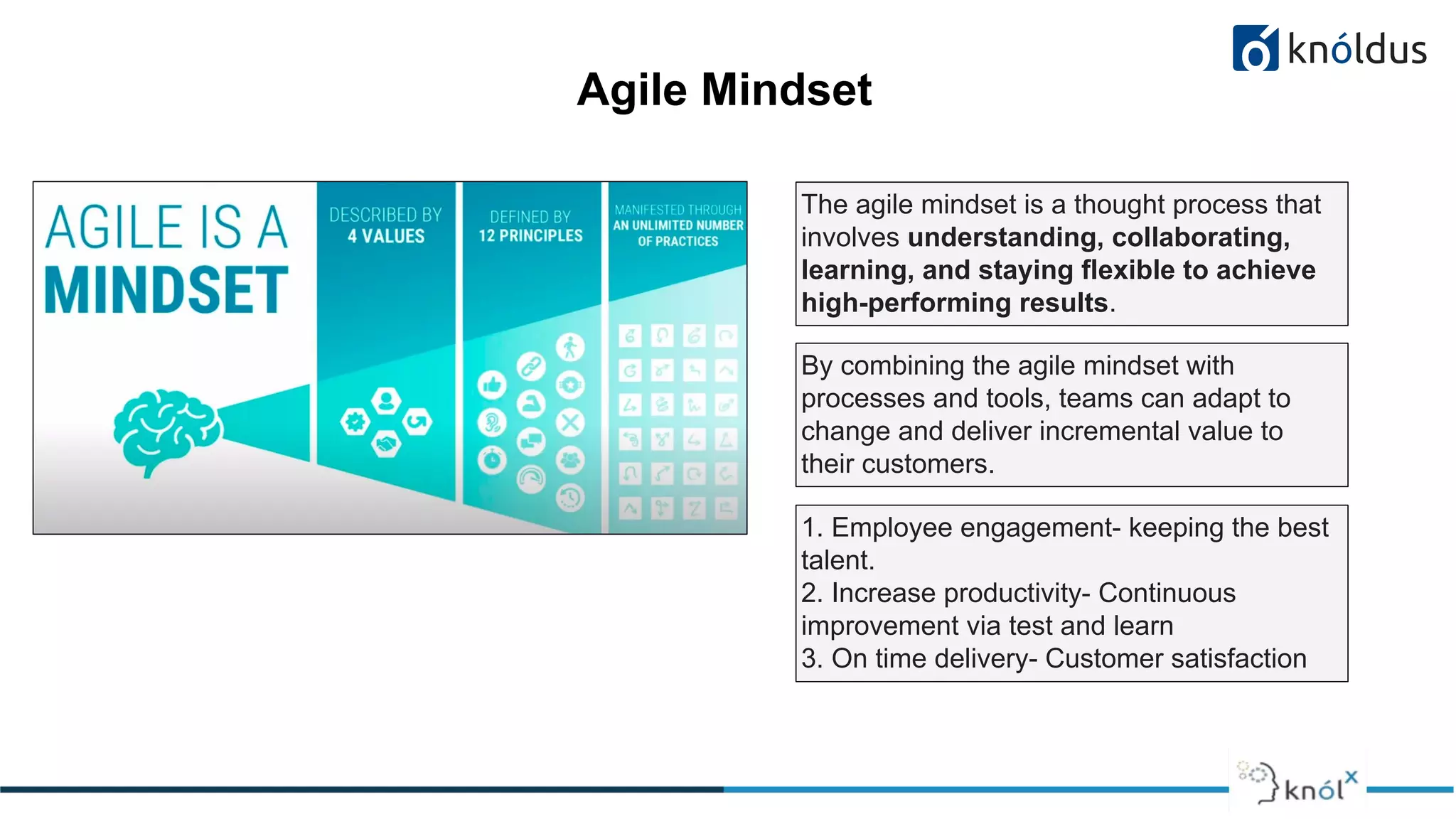 Agile Mindset.pptx.pdf