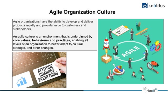 Agile Mindset.pptx.pdf