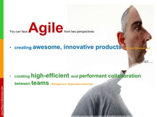 Agile Mindset For Executives | PPTX