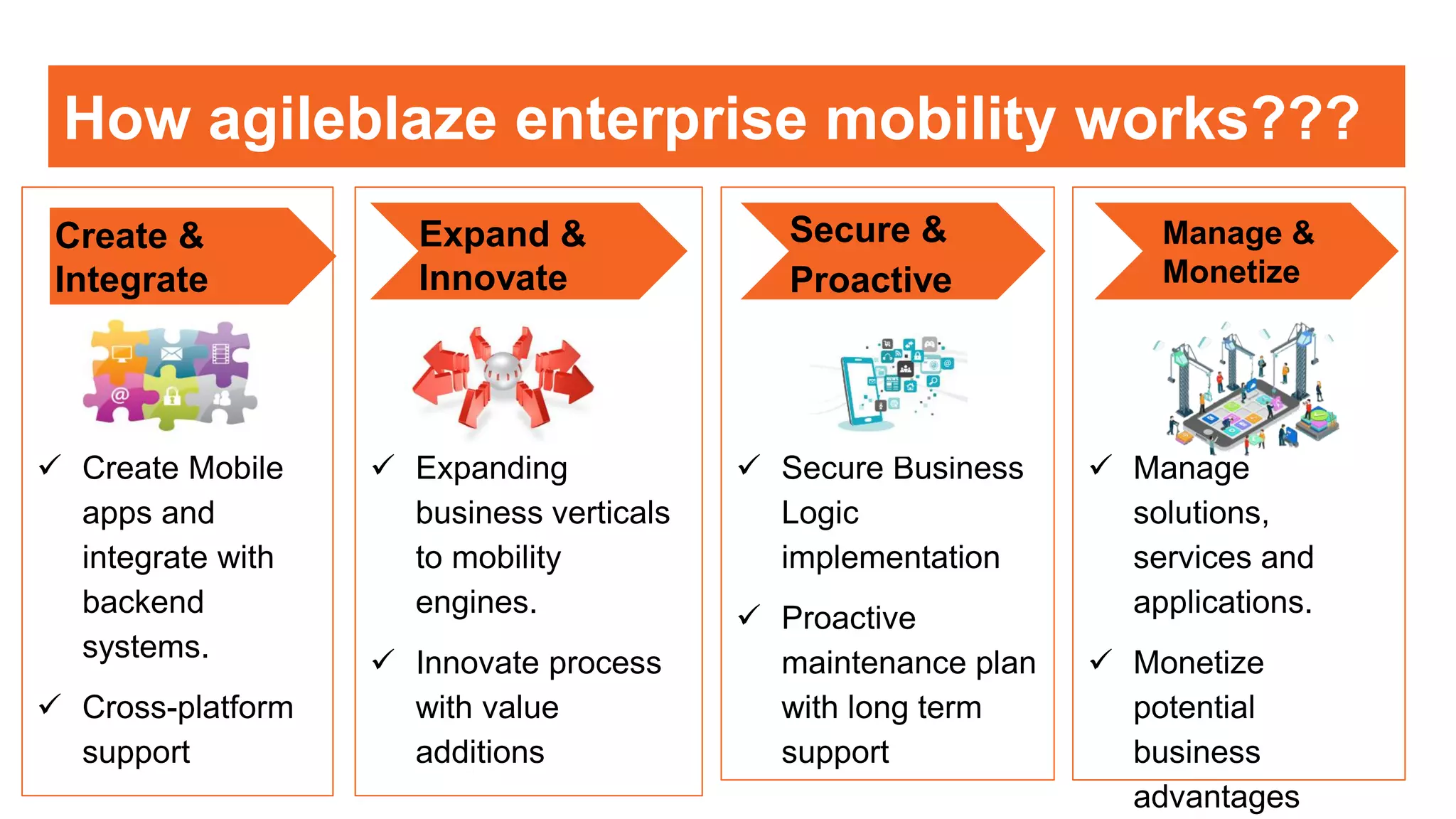 Agile Mobility Solutions | PPT