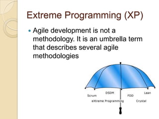 Agile software development | PPT