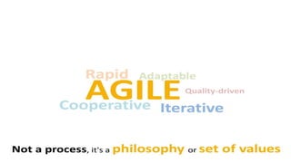 Agile Model | PPTX
