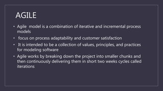 Agile Model | PPT