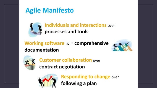 Agile Model | PPT