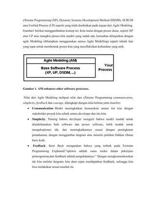 Agile modeling | PDF