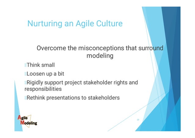 Agile Modeling Ppt