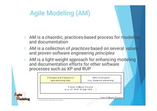 Agile modeling | PDF | Web Development | Internet