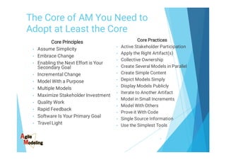 Agile modeling | PDF | Web Development | Internet