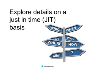 Agile Modeling: A Disciplined Approach to Modelling and Documentation | PPT