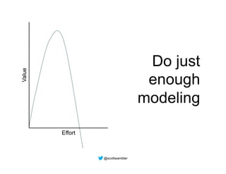 Agile Modeling: A Disciplined Approach to Modelling and Documentation | PPT