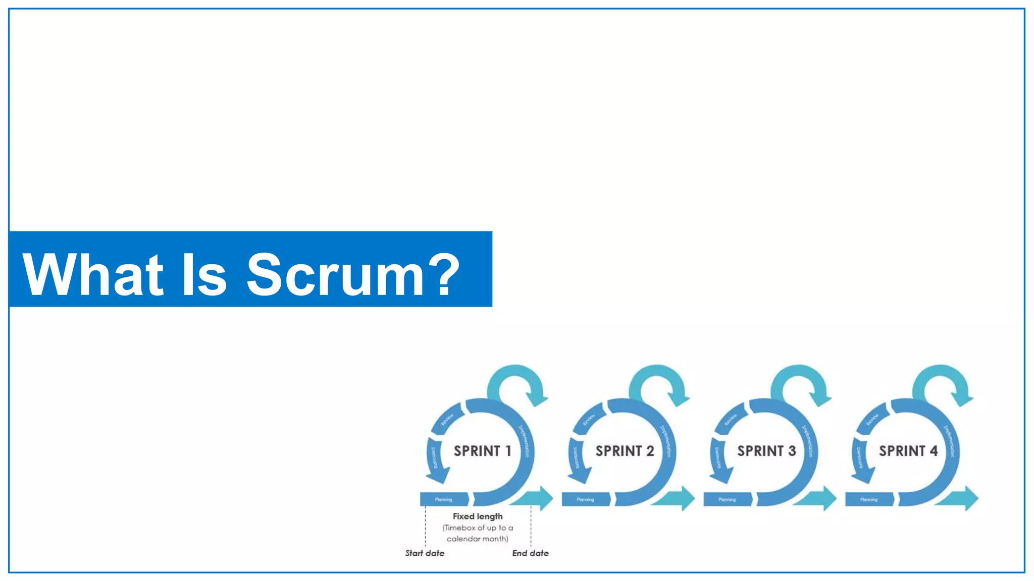 Agile Modeling & Scrum Development.pptx