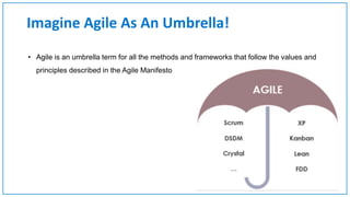 Agile Modeling & Scrum Development.pptx