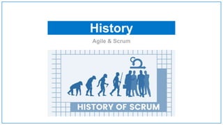 Agile Modeling Scrum Development Pptx