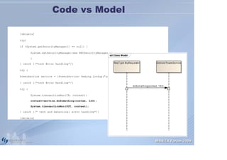 Agile Modelling Architecture | PDF