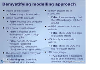 Agile Modelling Architecture | PDF