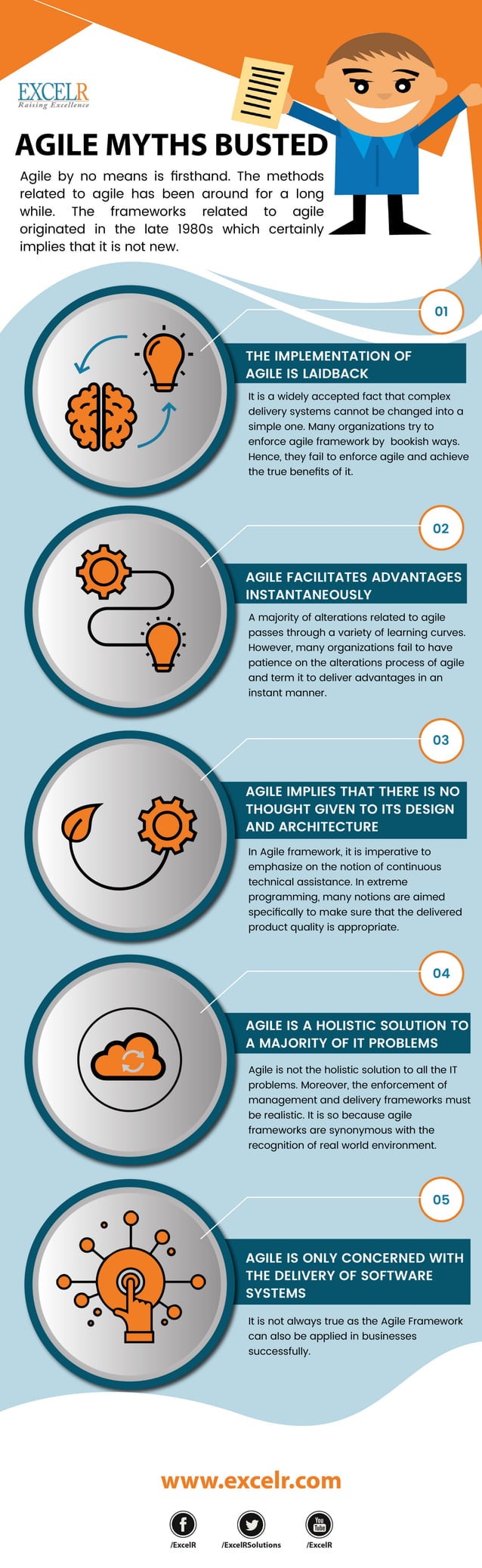 Agile myths busted | PDF | Technology & Computing