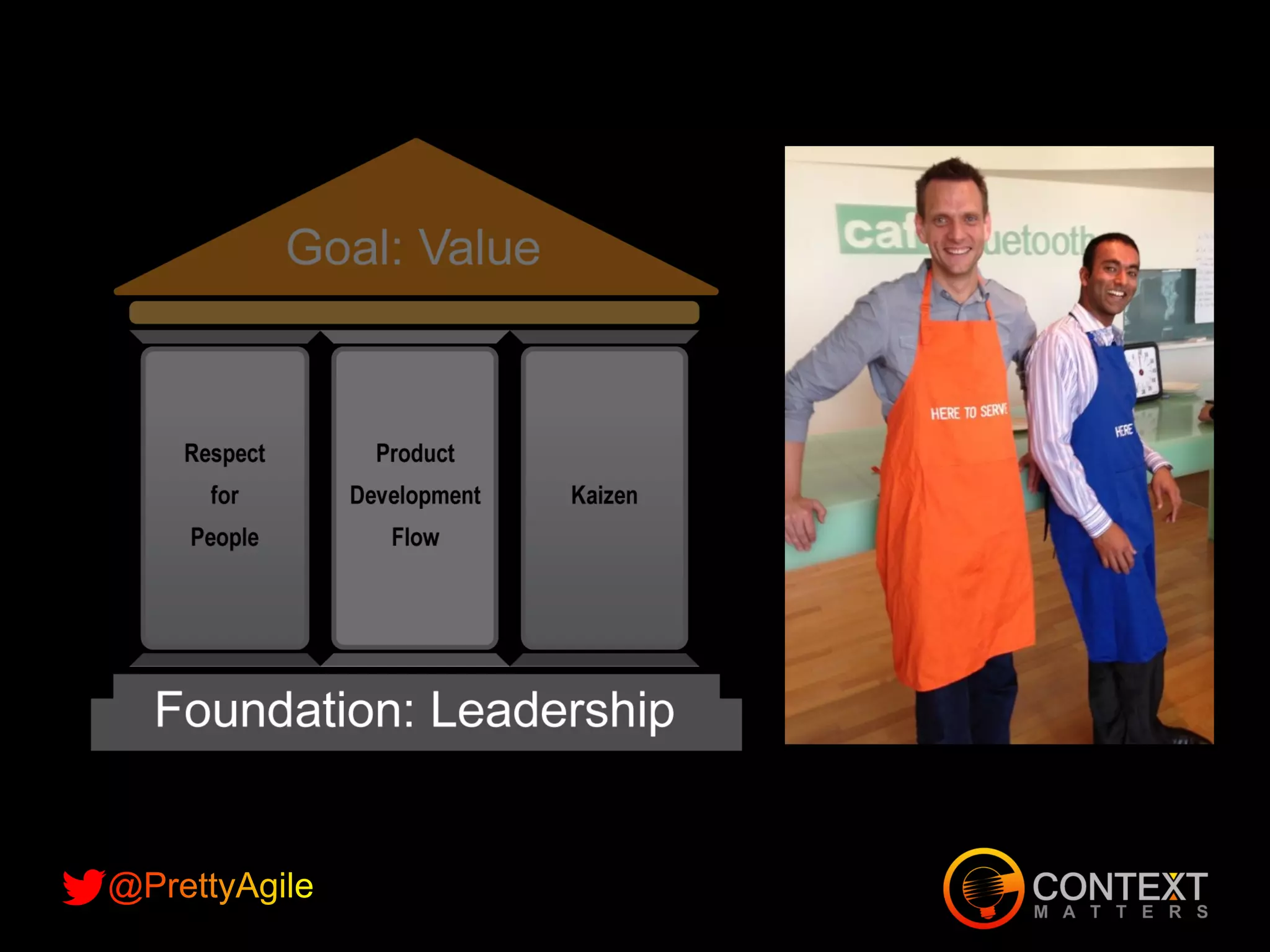 A Principles Based Approach to SAFe | PDF