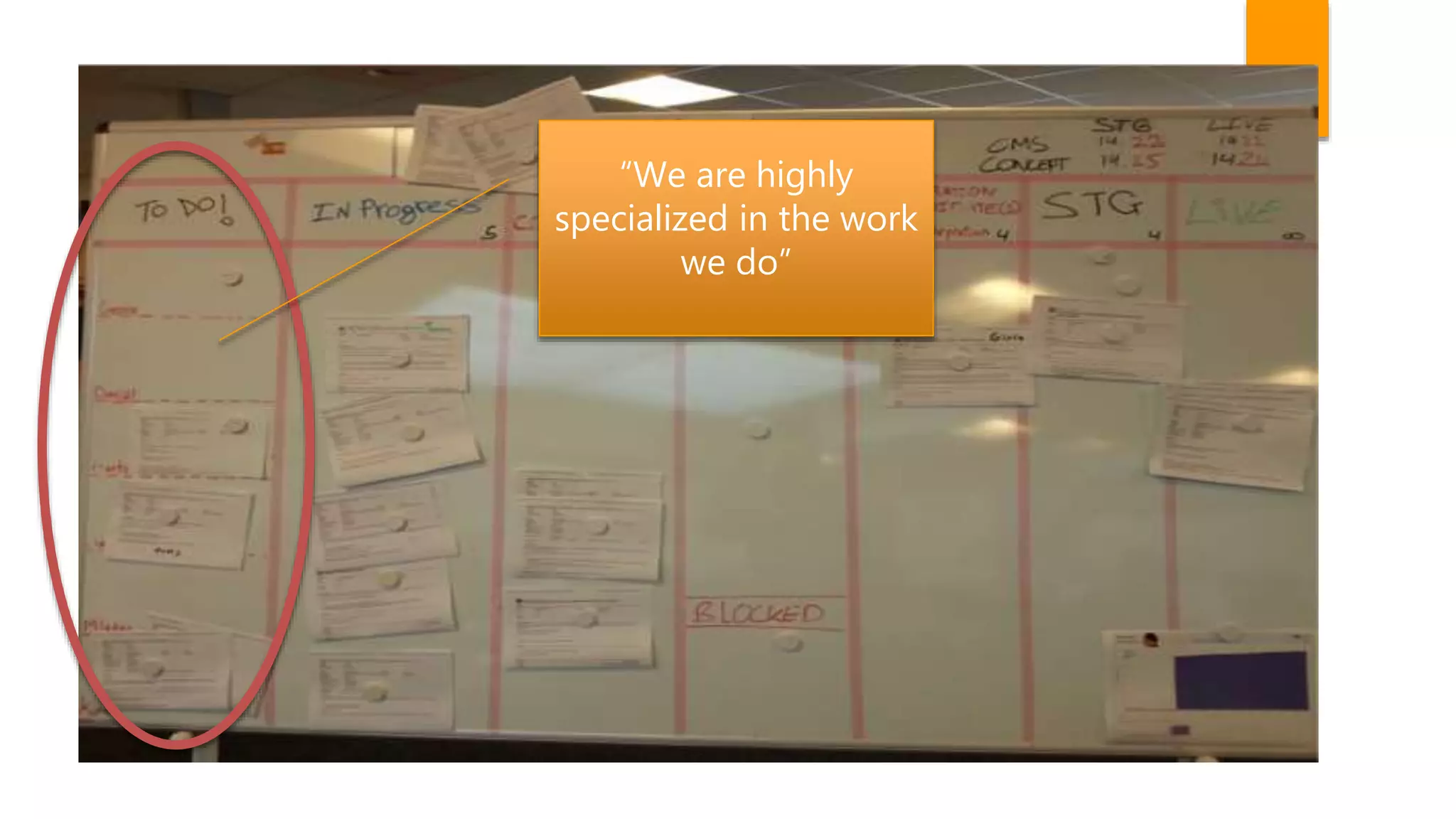 Agile Ncr 2016 Accelerating Agile Teams With Kanban Practices Ppt