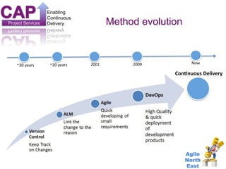 Agile North East Agile + DevOps by Craig Pearson of CAP Project ...