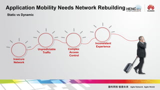 Agile network agile world, tayo ashiru, huawei | PDF