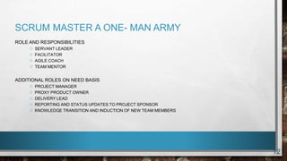 Agile network India | Dysfunctions in a Scrum Master's Role | Soja ...