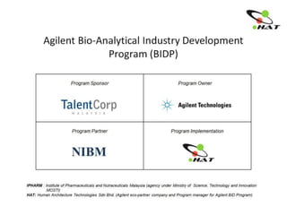 About Agilent BIDP | PPTX
