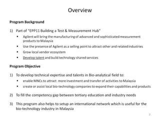 About Agilent BIDP | PPTX