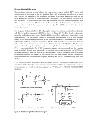 Agilent impedance measurements handbook | PDF