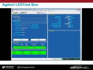Agilent LED Test Solutions | PDF