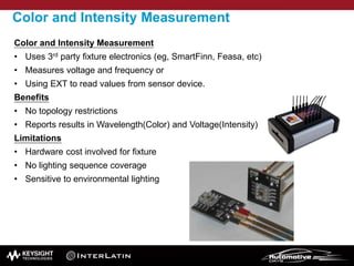 Agilent LED Test Solutions | PDF