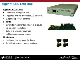 Agilent LED Test Solutions | PDF