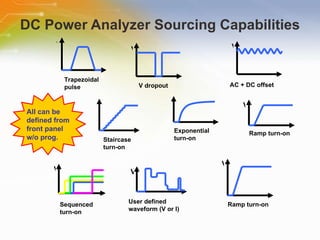 DC Power Analyzer, Modular, 600W and Four Slots: N6705A | PPT