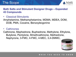 The Challenges of Analytical Method Validation for Hallucinogens and ...