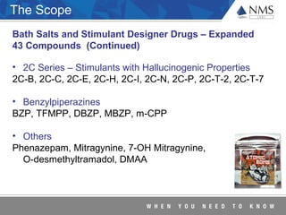 The Challenges of Analytical Method Validation for Hallucinogens and ...