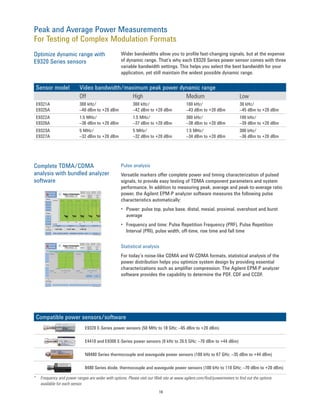 Agilent power meters and power sensors | PDF